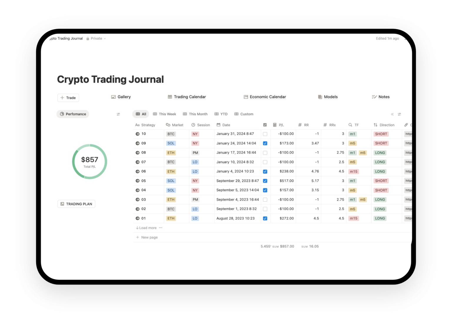 The Best Free Crypto Trading Journal Template: Download Now